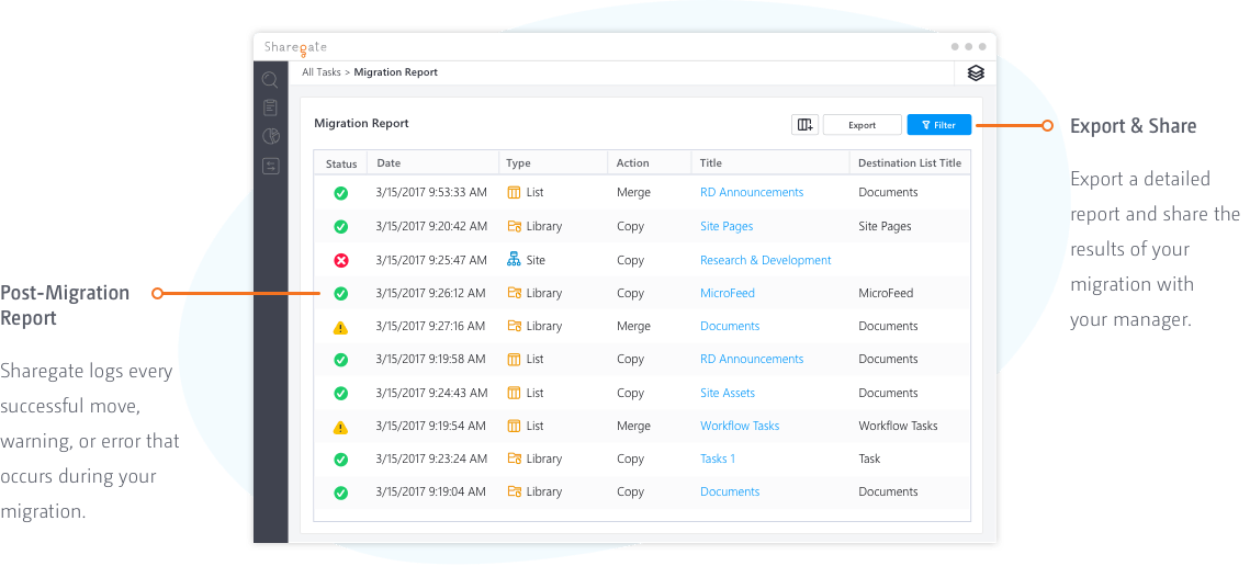 Sharegate: Feature List to Help Your SharePoint Migration | COOPERTEAM